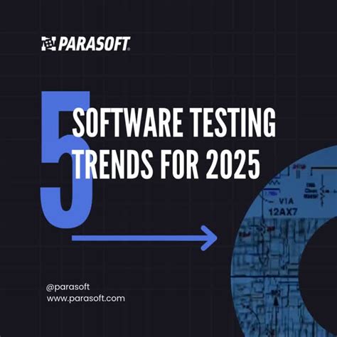 Parasoft On Linkedin Automatedsoftwaretesting