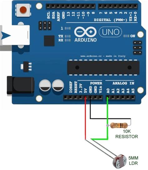 visualizing data with arduino