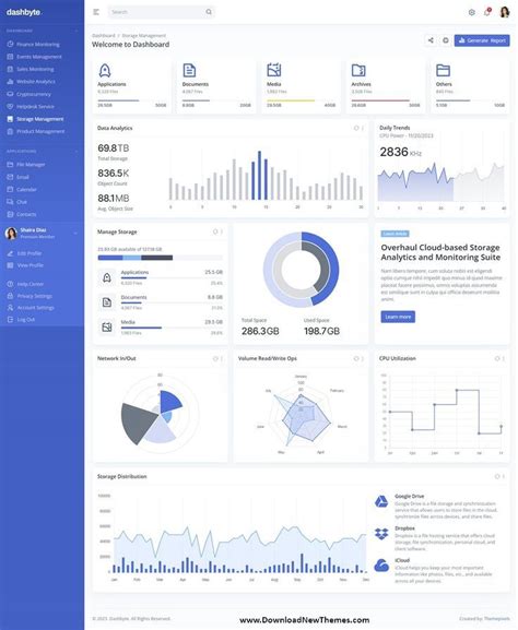 Dashbyte React Bootstrap 5 Dashboard Admin Template Dashboard