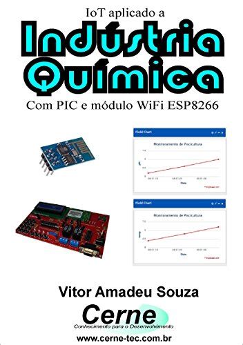 Iot Aplicado A Indústria Química Com Pic E Módulo Wifi Esp8266 Ebook