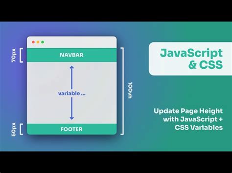Javascript Variable Content Div Height Using Css With How To Create