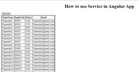 Angular 6 Tutorials How To Use Service In Angular App
