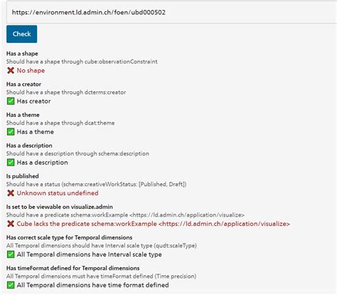Cube Checker · Issue 972 · Visualize Adminvisualization Tool · Github