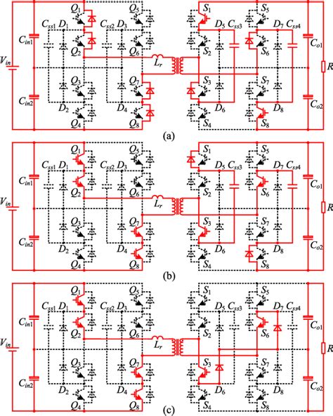 Figure 6 From Dual Phase Shifted Modulation Strategy For The Three Level Dual Active Bridge Dc