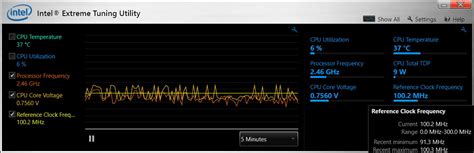 Windows Bclk Large Drops 90 Mhz Should I Be Worried No Oc Or