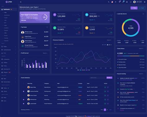ynex nextjs typescript and tailwind css admin and dashboard template