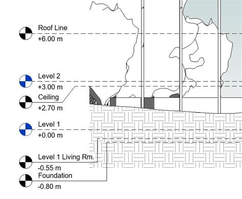 How To Change The Units Of A Level In Revit RevitIQ The Unit Change Levels