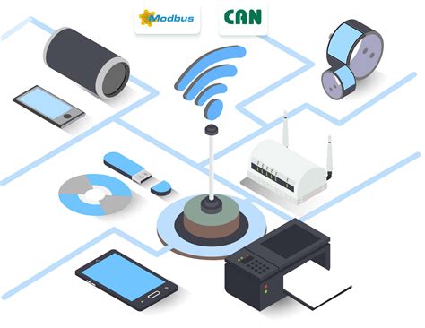 Modbus And Canbus Communication Protocols In Iot