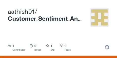 Customer Sentiment Analysis Using Nlp Customer Sentiment Analysis Using Nlp Ipynb At Main