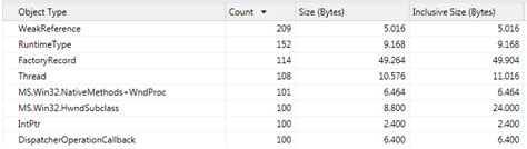 C Win32exception Not Enough Storage Is Available To Process This