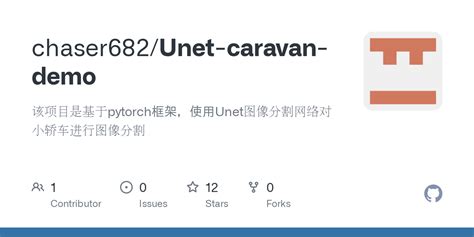 Github Chaser Unet Caravan Demo Pytorch Unet