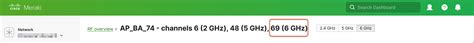 Solved 6ghz Not Working The Meraki Community