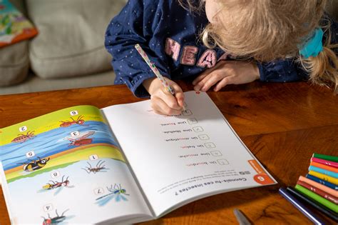 Maîtriser La Lecture Des Sons Complexes Avec La Méthode Des Alphas