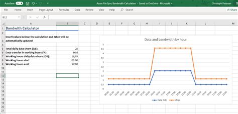 Azure File Sync Network Bandwidth Calculator Order To Management