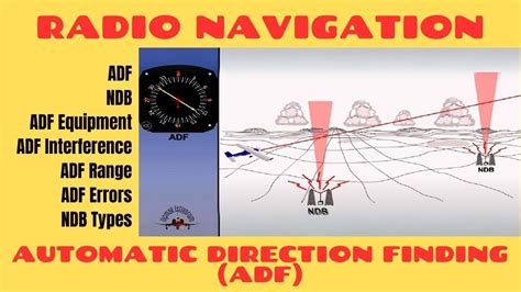 Radio Navigation 2 Automatic Direction Finding Adf Non
