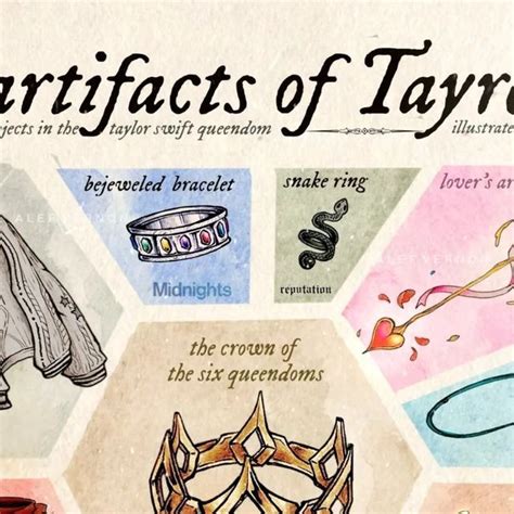 Alef Vernon On Instagram The Artifacts Of Tayrealm The Most Iconic And Precious Objects From