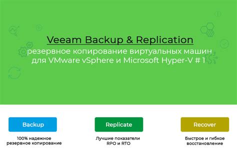 Купить Veeam Backup And Replication резервное копирование данных