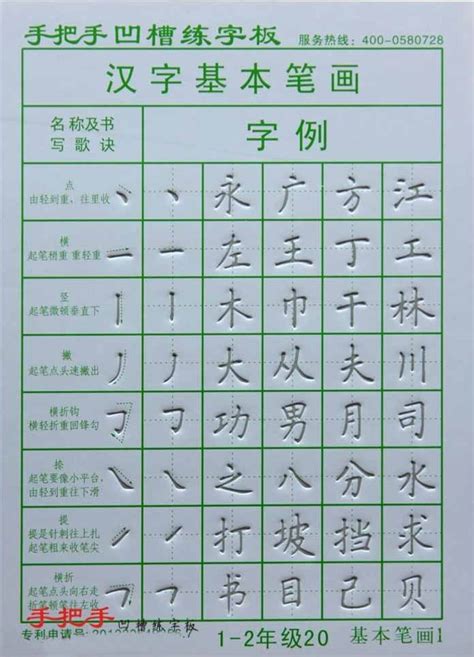 练字基础 练字基本笔画 伤感说说吧