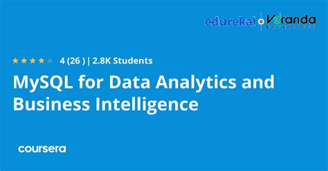 mysql for data analytics and business intelligence coursera