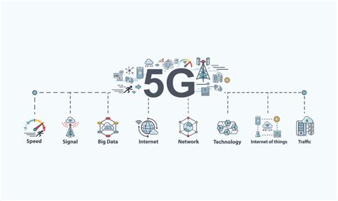 everything you need to know about 5g
