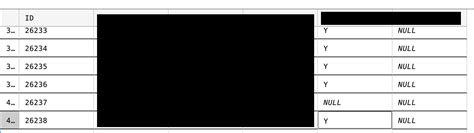 Edit Table Commit Row Failed · Issue 22371 · Microsoft