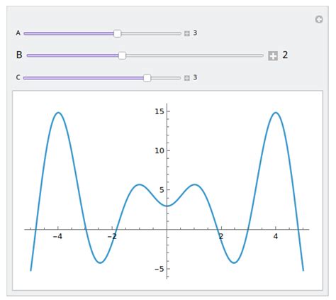 Gui Construction Adjustingcustomizing Control Size In Manipulate