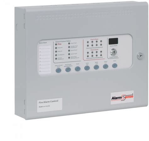 Kentec Conventional Fire Panels Fire Systems Direct