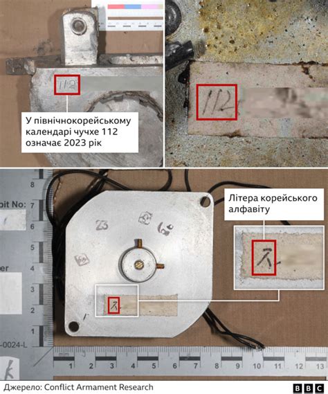 Зброя КНДР вбиває українців Як це шкодить всьому світу Bbc News Україна