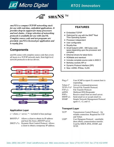 PDF Version RTOS