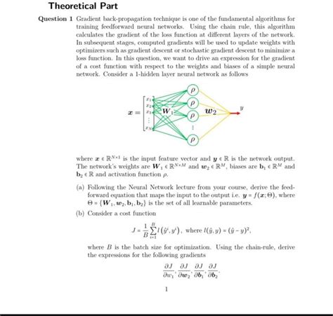 Solved Ion 1 Gradient Back Propagation Technique Is One Of