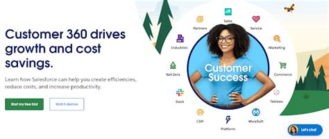 Best Practices For Salesforce Data Migration Success