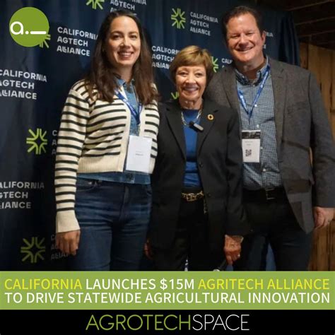 Agtech Innovation Sustainability California Agriculture Agrotech