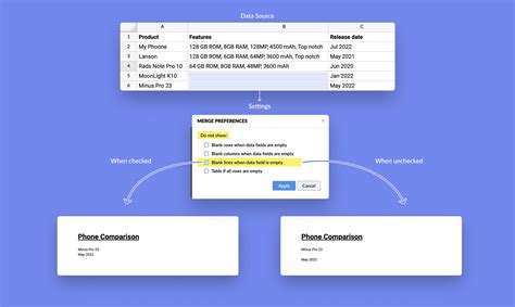 8 helpful additions to the mail merge tool zoho blog
