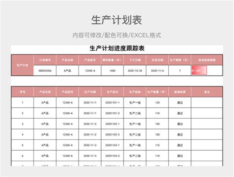 生产计划表 生产计划表图片 生产计划表模板 觅知网