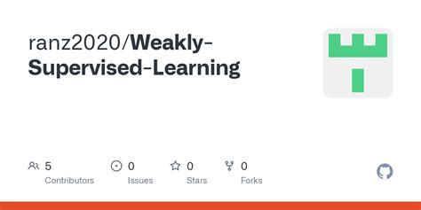 Github Ranz2020weakly Supervised Learning
