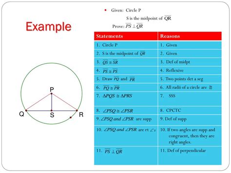 PPT A Right Angle Theorem And The Equidistance Theorems PowerPoint Presentation ID 6232920