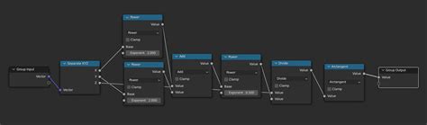 I Wish Blender Had A 3d Fractal Generator System Blender And Cg Discussions Blender Artists