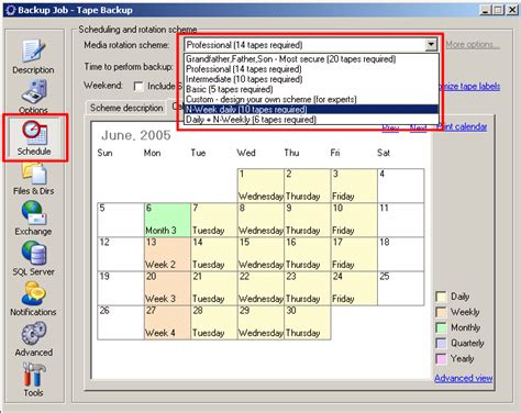 Backupassist™ Rotation Schemes
