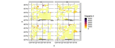R Include Map Scale And North Arrow To Only One Ggplot Facet Stack Overflow