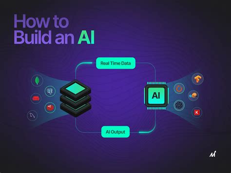 ai tech stack a complete guide markovate