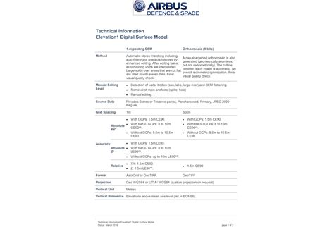 Airbus Elevation 1 Dsm Data Sheet L3harris® Fast Forward