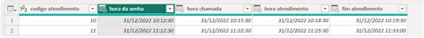 Como Converter Linhas Em Colunas Power Query E Linguagem M Fórum Da