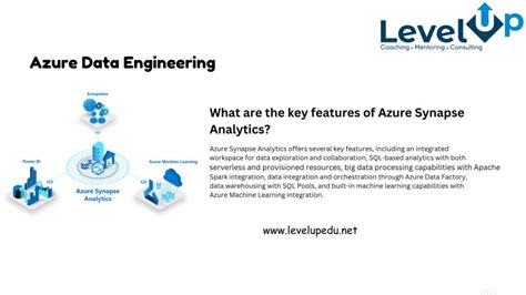 what are azure synapse analytics sateesh pabbathi posted on the