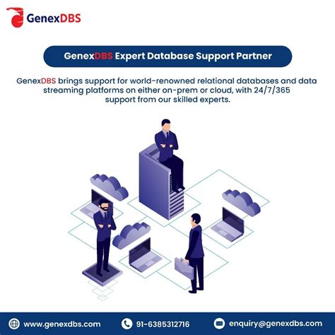 Satya Raj Kumar On Linkedin Databasesupport Cloudsolutions