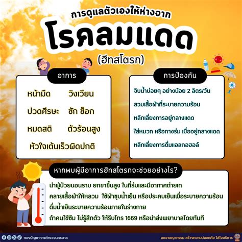 กองบัญชาการตำรวจนครบาล ฮีทสโตรก หรือ โรคลมแดด 🥵 ภัยร้ายใกล้ตัว อันตรายถึงชีวิต ‼️ 🧑‍⚕️