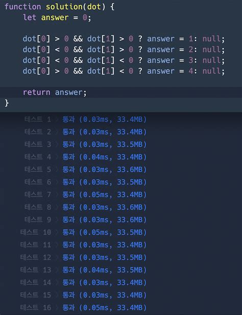 프로그래머스 Js 레벨 0 점의 위치 구하기