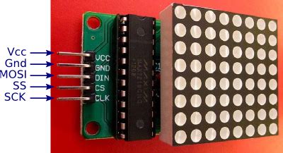 How Do You Use Spi On An Arduino Artofit