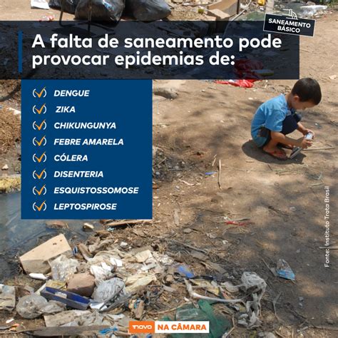 Frases Sobre O Saneamento Basico Librain