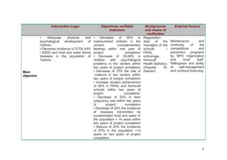 LOGICAL FRAMEWORK PPT