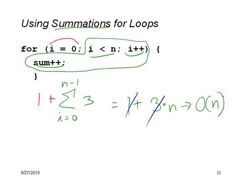 Cse Au Lec AlgorithmAnalysis A Day Cp